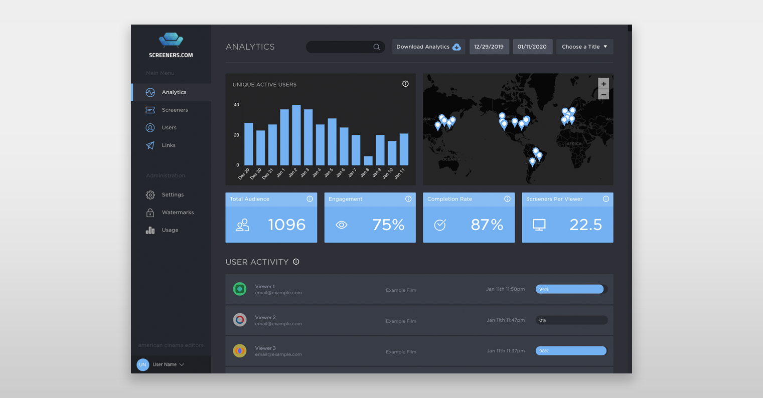 How Screeners.com led to a record-breaking film festival market for ...